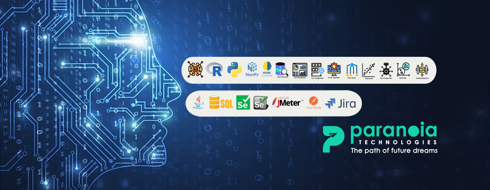 Best Software Training Institute in Trivandrum | Paranoia Technologies ...